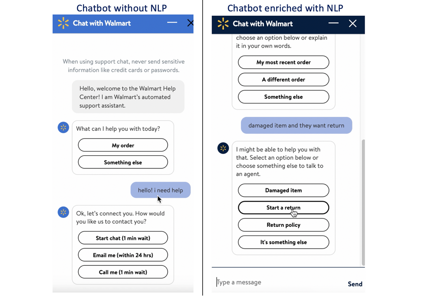 How Conversational AI Is Changing Customer Service How Conversational AI Is Changing Customer Service